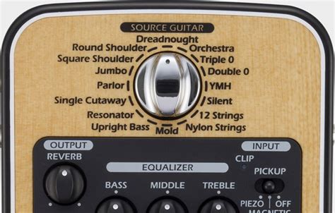 Процессор для акустической гитары Zoom AC-2