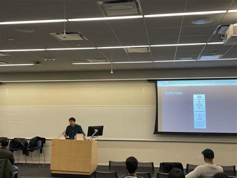 Nikhil Anand On Linkedin Pydata Machinelearning Opensource Meetup