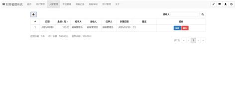 Javaweb基于jspservlet财务管理系统源码入账支出报账报销管理系统 Csdn博客