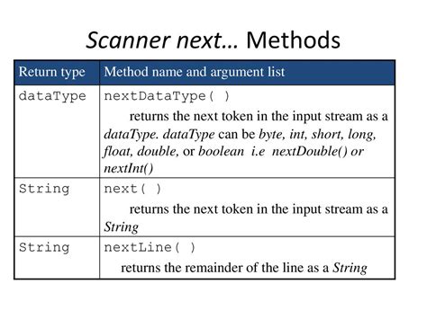 Object Oriented Programming I Lecture 6 George Koutsogiannakis Ppt Download