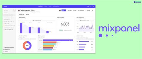 What Is Marketing Analytics Affiliate Marketing Analytics Tools
