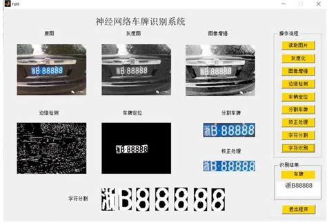 基于matlab gui bp神经网络车牌识别 知乎