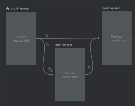 Android How To Proper Open Activityfragment From Foreground
