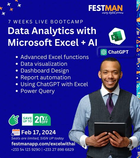 Thomas Festus Cudjoe On Linkedin Dataanalytics Microsoftexcel