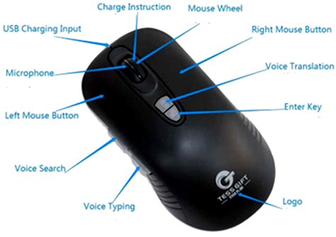 new smart mouse uses artificial intelligence ai and voice recognition