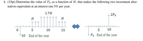 Solved Pt Determine The Value Of Po As A Function Of Chegg Com