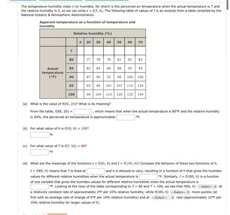 Solved The Temperature Humidity Index I Or Humidex For Chegg Com