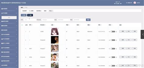 Nodejsthink5高校素质拓展学分管理系统的设计与实现程序论文 可用于毕业设计 Csdn博客