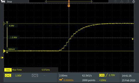 PGA305 PGA305 Response Time In Current Mode Sensors Forum Sensors TI E2E Support Forums
