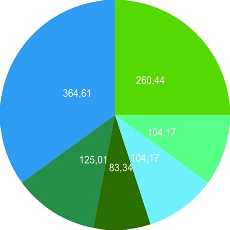 Affinity Publisher Excel Feedback For Affinity Publisher V On Desktop Affinity Forum