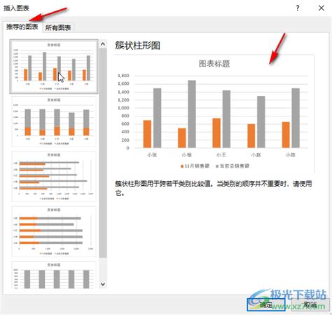 Excel表格如何插入图表 Excel表格插入图表的方法教程 极光下载站