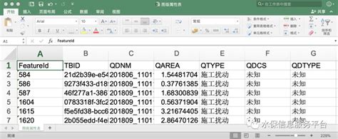 导出excel中文乱码 qgis中图斑属性表如何导出成excel csdn博客