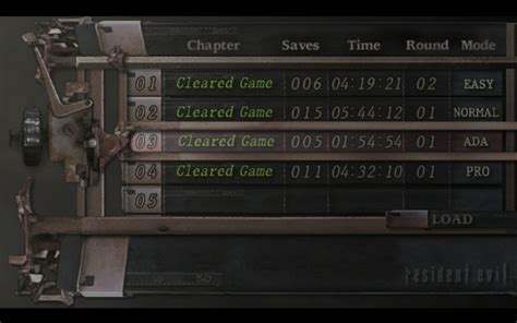 Resident Evil 4 Wii Save Game Editor Westaceto