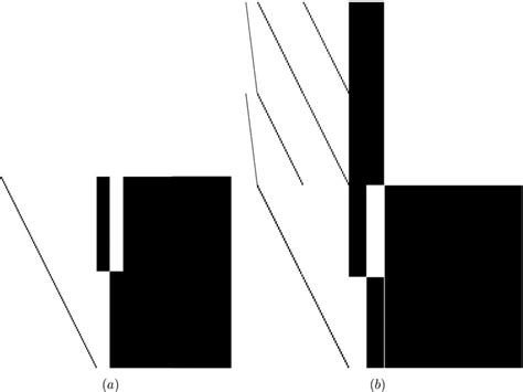 Structure Of The Design Matrices Of A The Former Model And B The Download Scientific