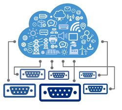 No Quantum Leap Required The Case For Serial To Ethernet In The IoT