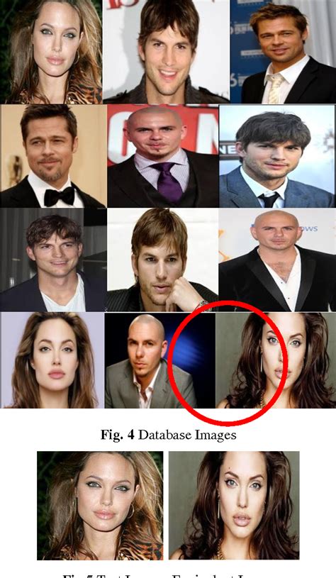 Figure 3 From Human Face Recognition And Face Detection Using Skin Colour Model Semantic Scholar