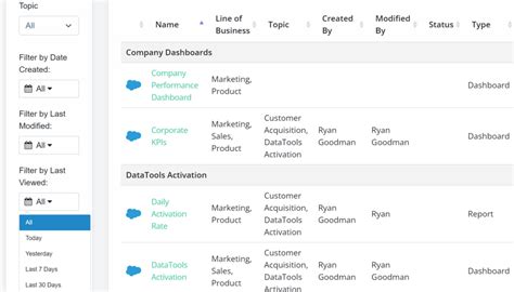 Advanced Salesforce Tool For Dashboard Management
