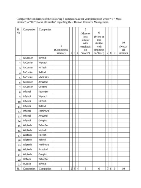 06 Multidimensional Scaling Survey Pdf