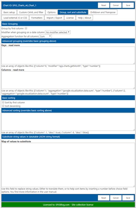 Spjs Charts For Sharepoint User Manual Sharepoint Javascripts