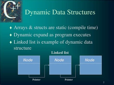 Ppt Pointers And Dynamic Data Structures Powerpoint Presentation Id