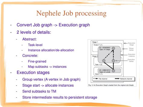 Ppt Resource Allocation In Cloud Computing Powerpoint Presentation Free Download Id7070587