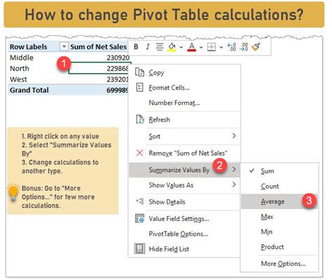 Excel Pivot Tables Tutorial What Is A Pivot Table And How To Make One Pivot Table Excel