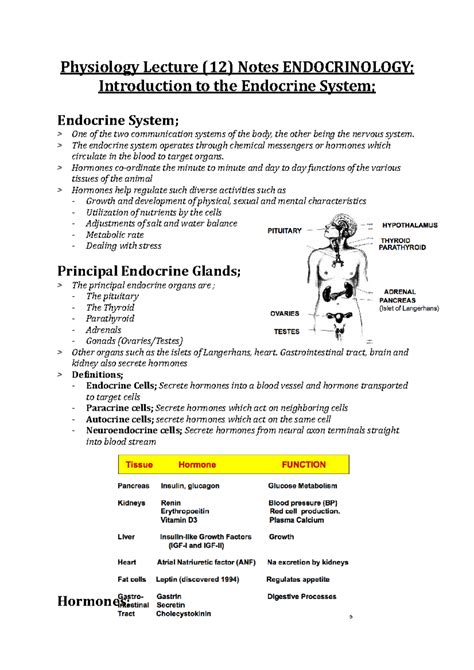 Endocrinology Lecture Notes Physiology Lecture Notes Introduction To The