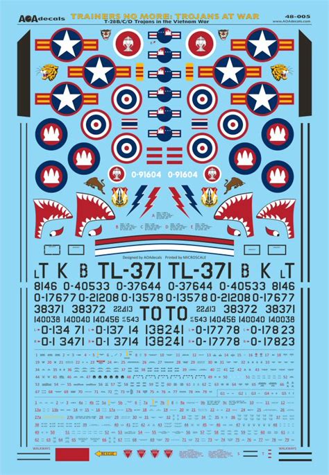 Aoadecals 148 Decals