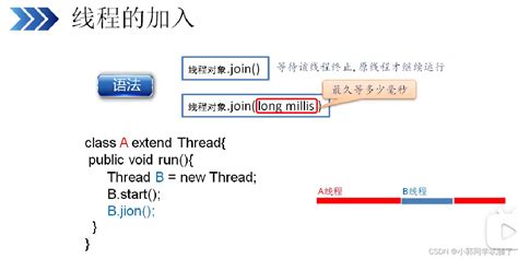 Java线程与并发编程实践 Csdn博客