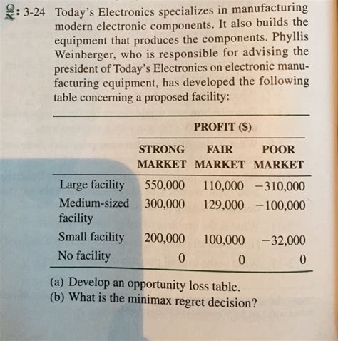 solved pleas answer this question about decision analysis