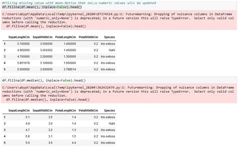 GitHub Harkeerat Pathak Data Cleaning Using Python