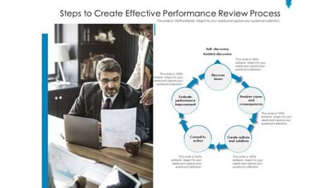 Create Performance Measures PowerPoint Templates Slides And Graphics