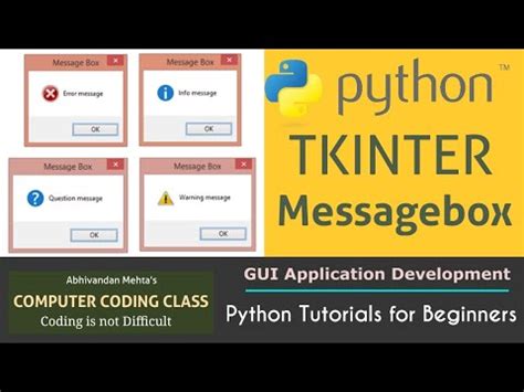 Message Box In Python Tkinter Tkinter Python Message Box Python Tkinter Popup Message Box