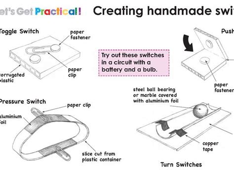 Developing Handmade Switches Dandt Association