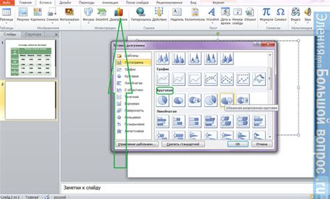Использование диаграмм и графиков в презентации Powerpoint