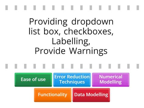 Data Modelling Find The Match