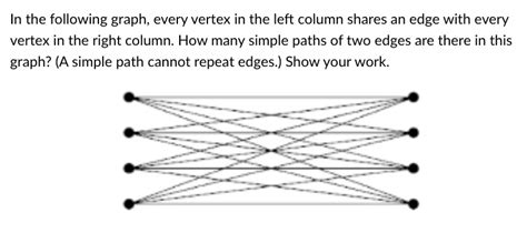 Solved In The Following Graph Every Vertex In The Left Chegg