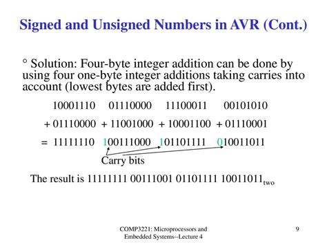 Comp3221 Microprocessors And Embedded Systems Ppt Download