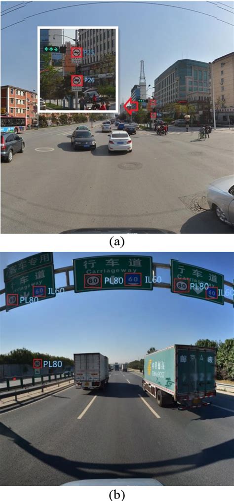 Figure 1 From A Scalable Network For Tiny Object Detection Based On