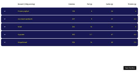 Epic Breeze Xvzykk Codesandbox