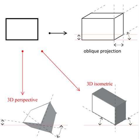 Adobe Photoshop Rounded Rectangle With D Effect Graphic Design Stack Exchange