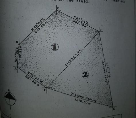 Solved Given The Following Sketch And Tabulated Data Fort A