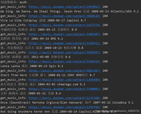 爬虫练习 爬取豆瓣音乐top250的数据 csdn博客