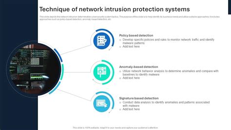 Technique Of Network Intrusion Protection Systems Ppt Slide