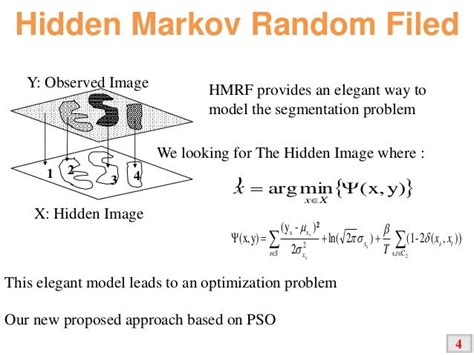 Hidden Markov Random Fields And Swarm Particles A Winning Combinatio