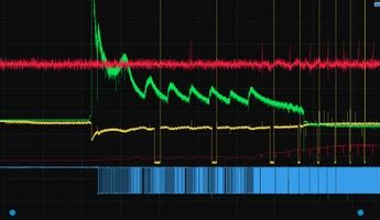 Ckp inconsistency – Diagnostic Network
