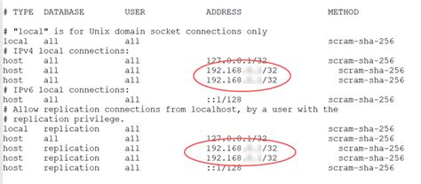 Postgresql® Database Cluster