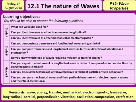 GCSE PHYSICS Wave Properties Lessons To Teaching Resources