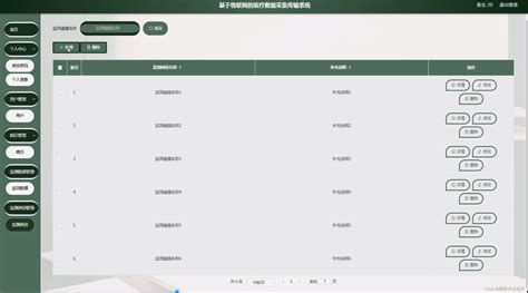 Java基于物联网的医疗数据采集传输系统ssm医疗数据采集管理系统 Csdn博客