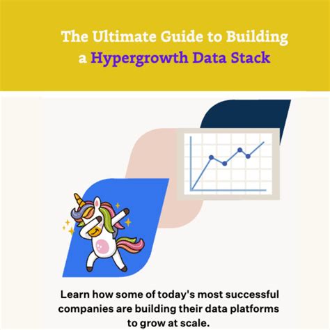 monte carlo on linkedin startup datastack dataplatform hypergrowth